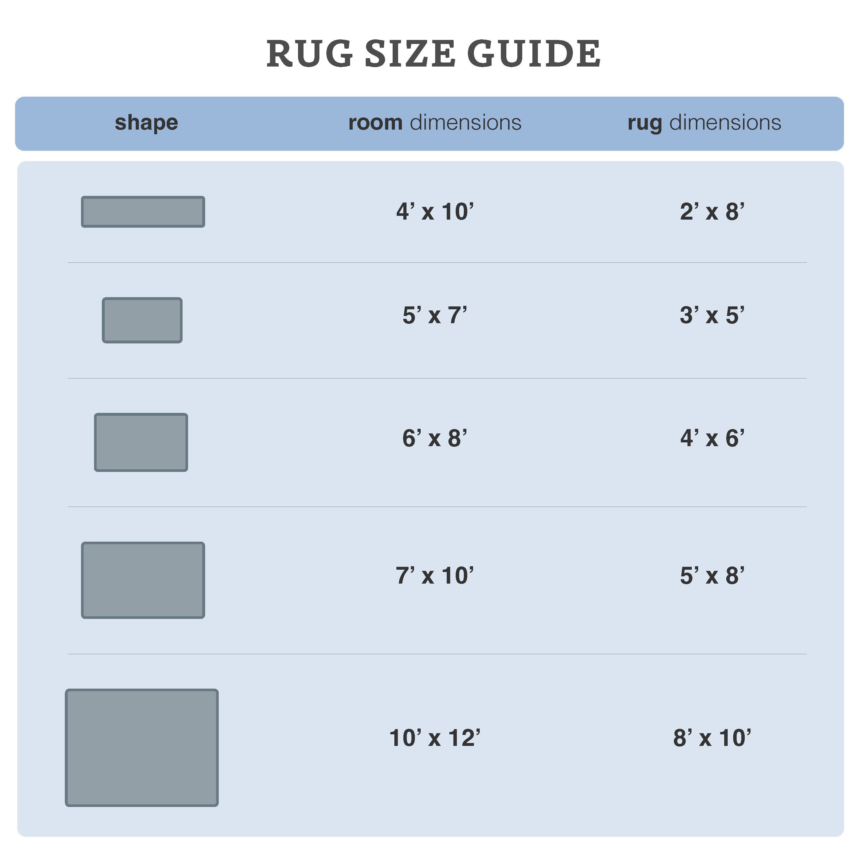 Lower Gallia Tile Trellis High-Low Area Rug – Eyely